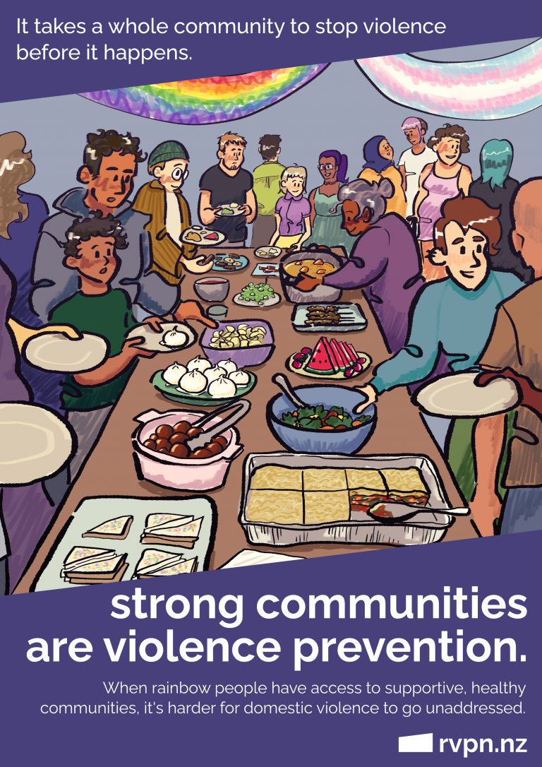 Posters + – Rainbow Violence Prevention Network Aotearoa New Zealand